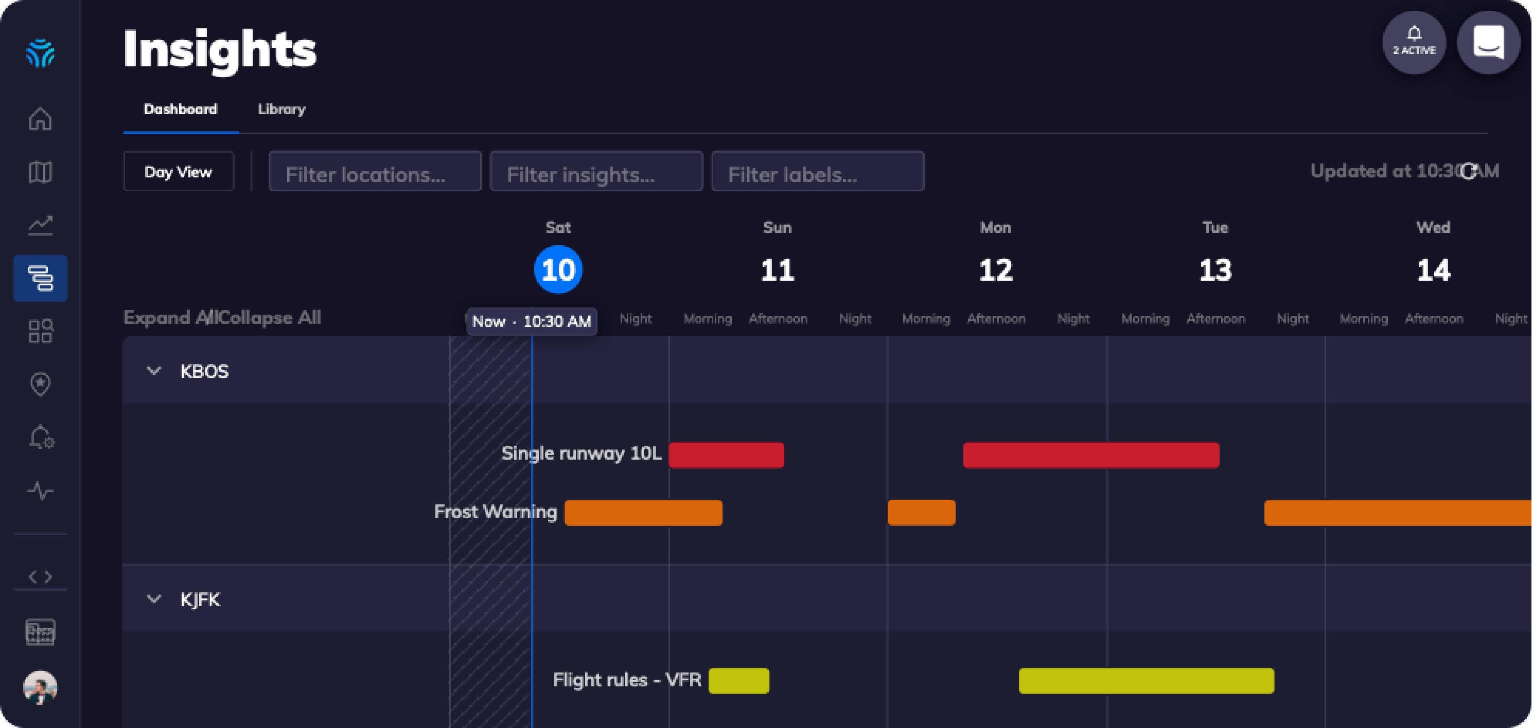 Tomorrow.io | 2022 Aviation Webinar